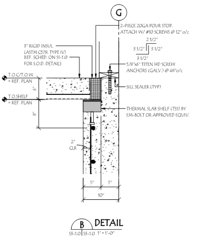 New Thermal Break Concrete Slab Solution Reduces Construction and Energy Costs